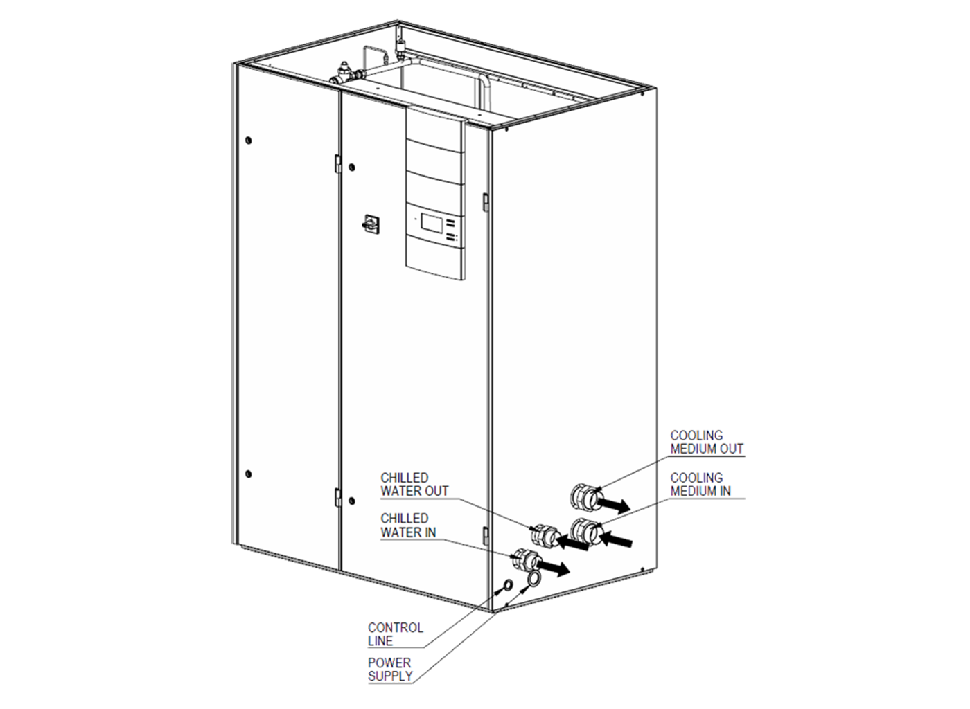 CyberCool Indoor | STULZ
