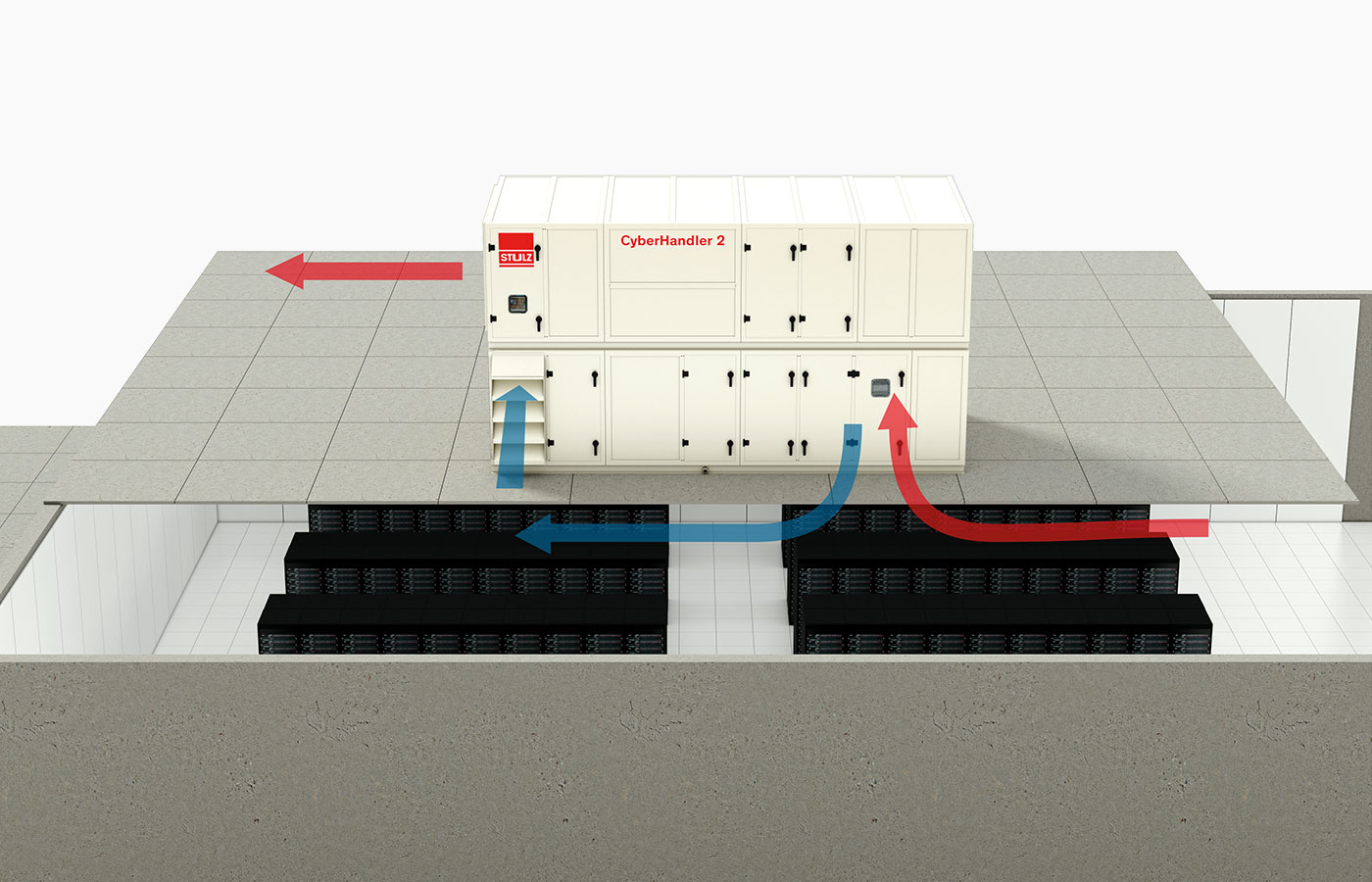 CyberHandler 2 | STULZ